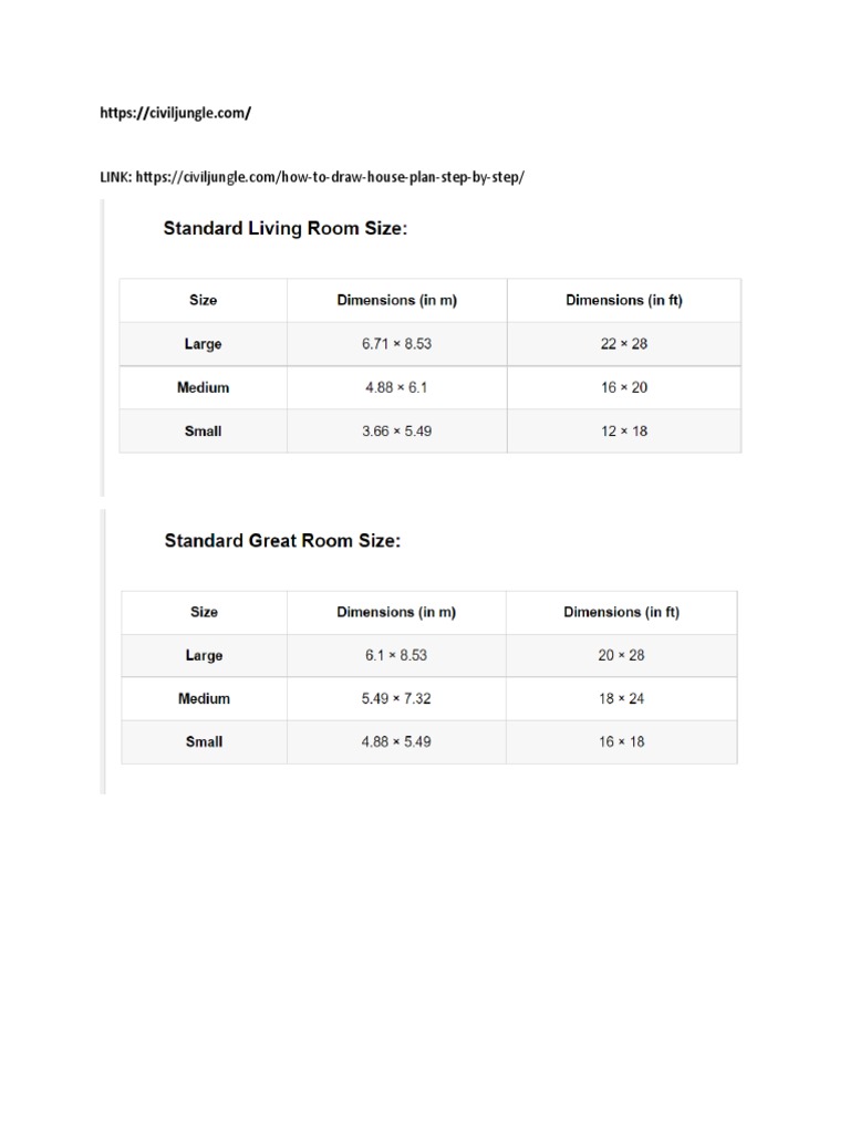 STANDRAD SIZES FOR ROOMS | PDF