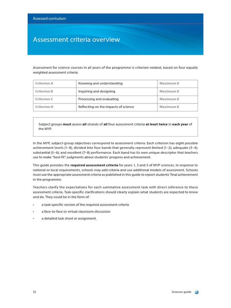 MYP Science Assessment Criteria Overview | PDF | Scientific Method ... MYP Science Assessment Criteria Overview | PDF | Scientific Method ...