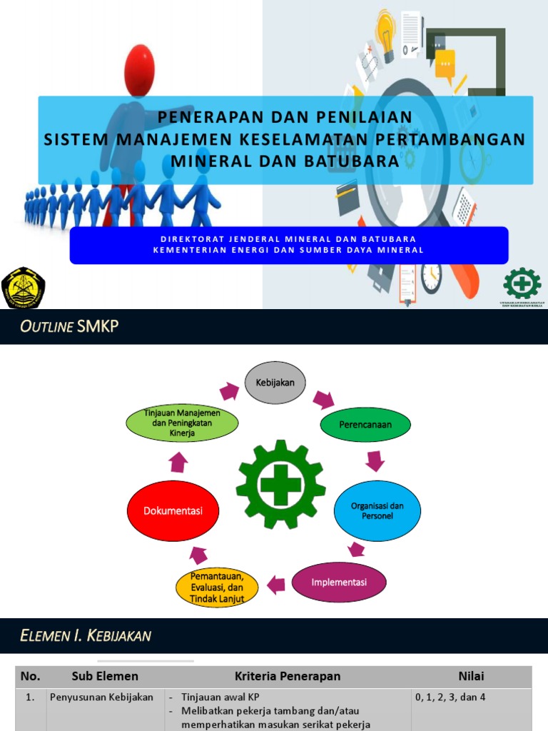 Penerapan SMKP Minerba di Pertambangan | PDF