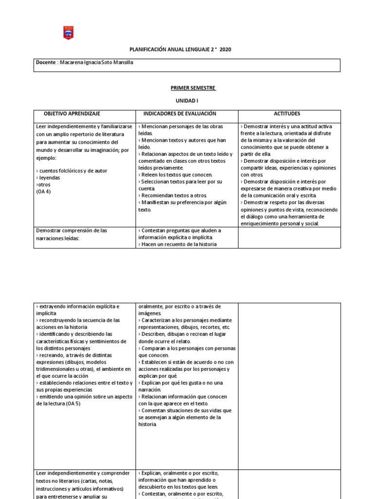 PLANIFICACIÓN ANUAL LENGUAJE 2 Básico | PDF | Narración | Adjetivo