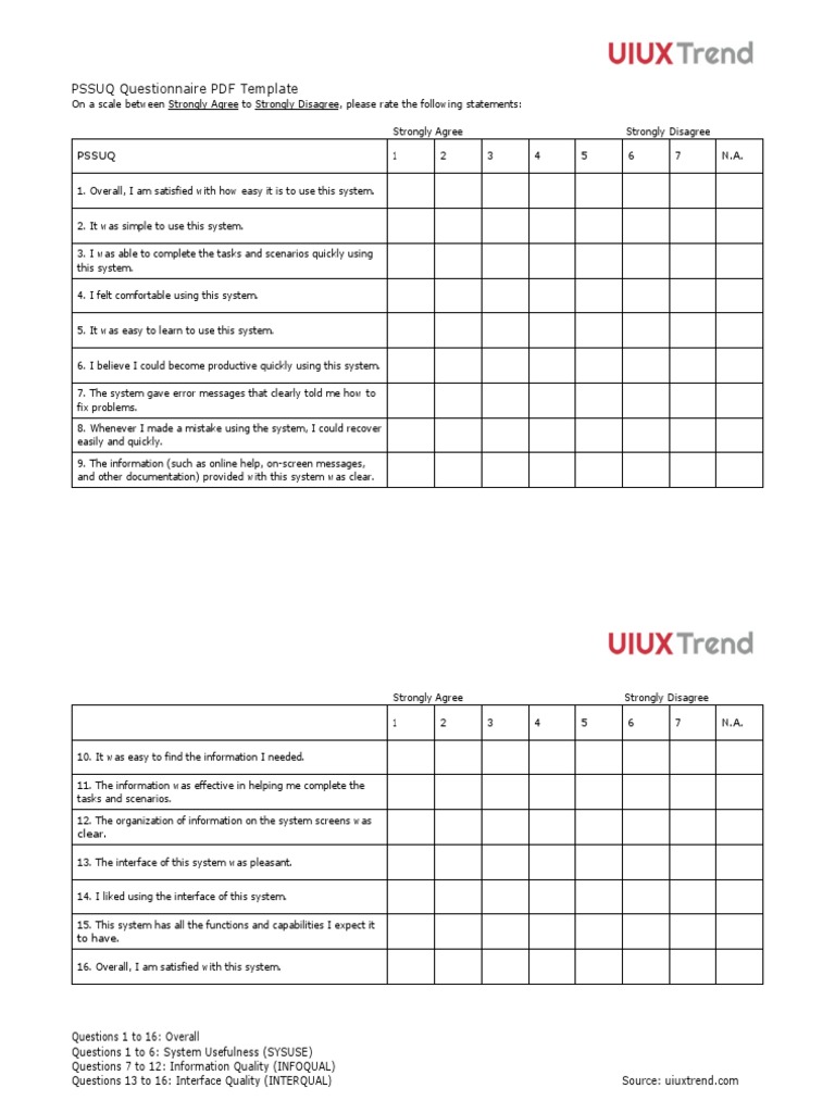 PSSUQ Questionnaire PDF Template | PDF