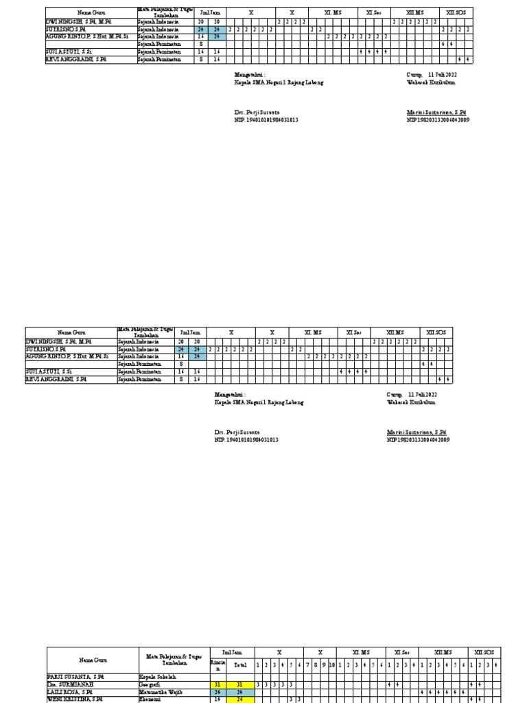 Final JJM TMPROJEK LAP smt1 2223 MASTER | PDF