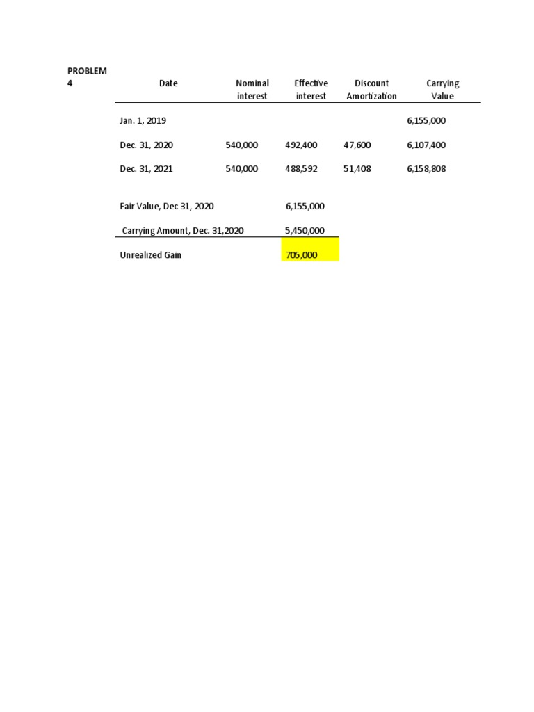 Prob 5 Amort | PDF | Finance & Money Management