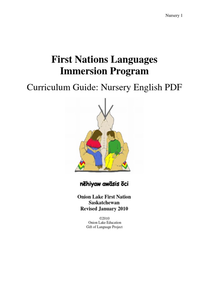 Nursery English PDF Vocabulary Classroom