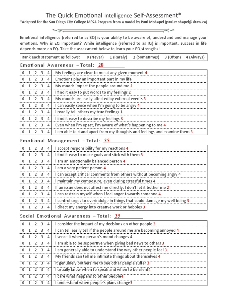 The Quick Emotional Self-Assessment : Intelligence | PDF | Emotional Intelligence | Intelligence