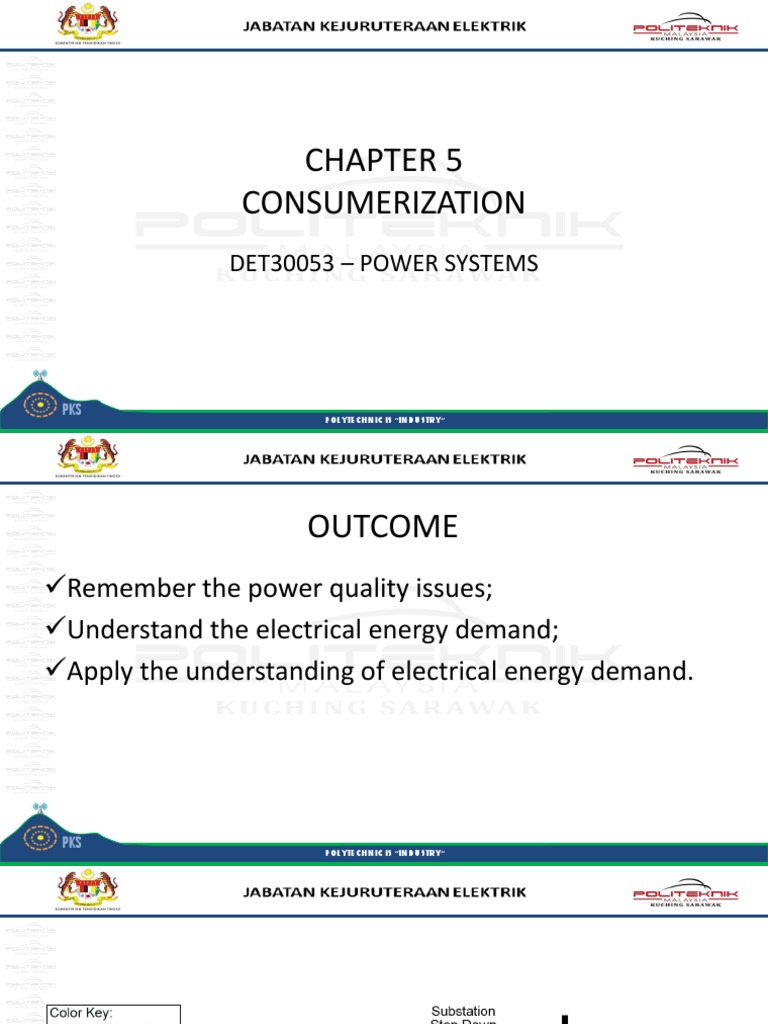Chapter 5 - Consumerization | PDF | Physical Quantities | Electrical ...