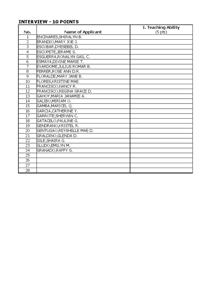 Score Sheet For Interview and Demo Elem and JHS XLSX SIR DRIO ROGER ...