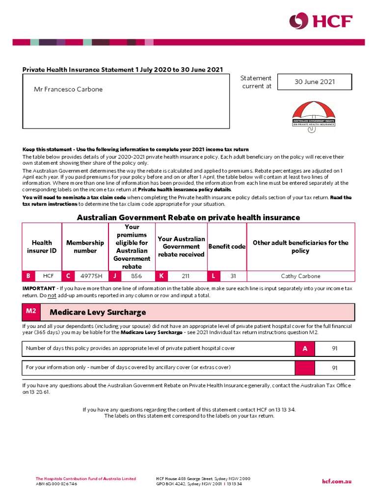 HCF Tax Return Guidance 2021 | PDF | Medicare (United States) | Taxes