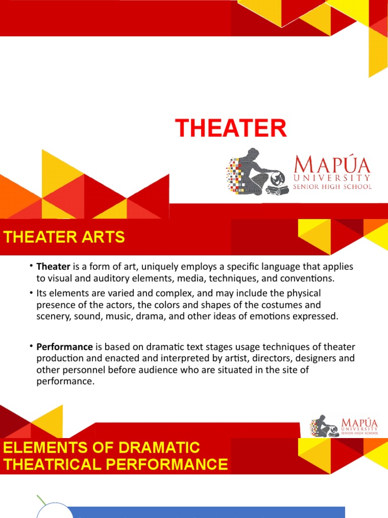 HUM02 CO4 - Contemporary Theater-W15 | PDF | Theatre | Performing Arts