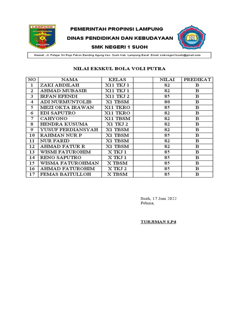 Nilai Ekskul Bola Voli Putra | PDF