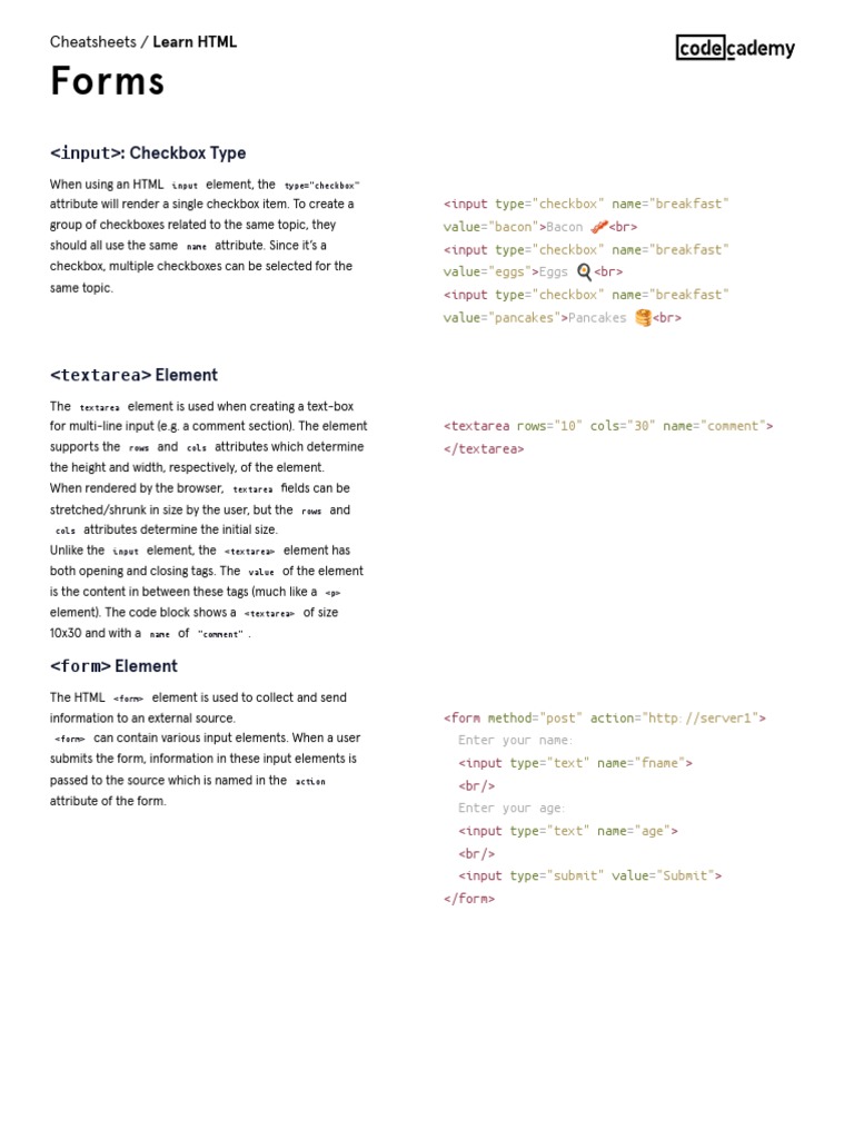 Learn Html Forms Cheatsheet Codecademy Pdf Html Html Element