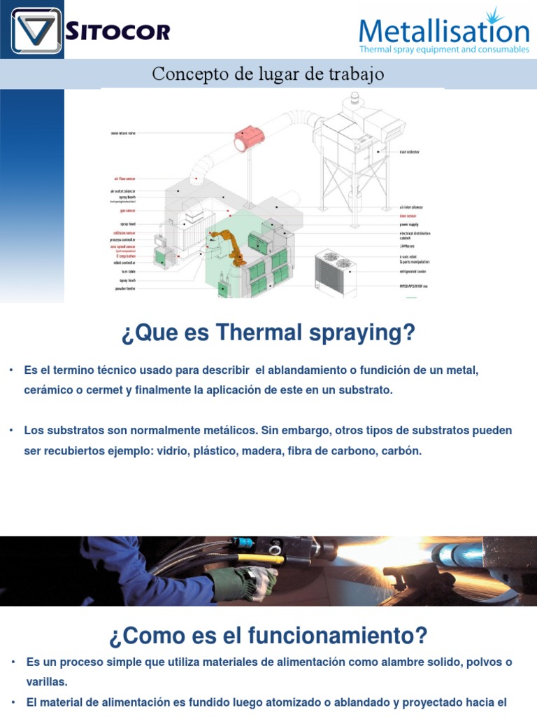Robot Thermal Spray | PDF | Revestimiento | Robótica