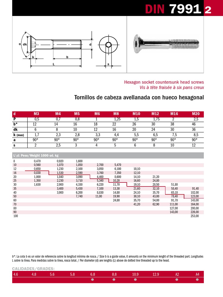 Tornillos Allen ISO 10642 DIN 7991 | PDF