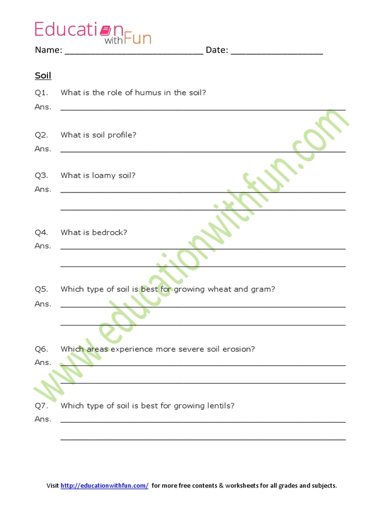 Understanding Soil: A Guide to Soil Composition, Properties, and Crop ...