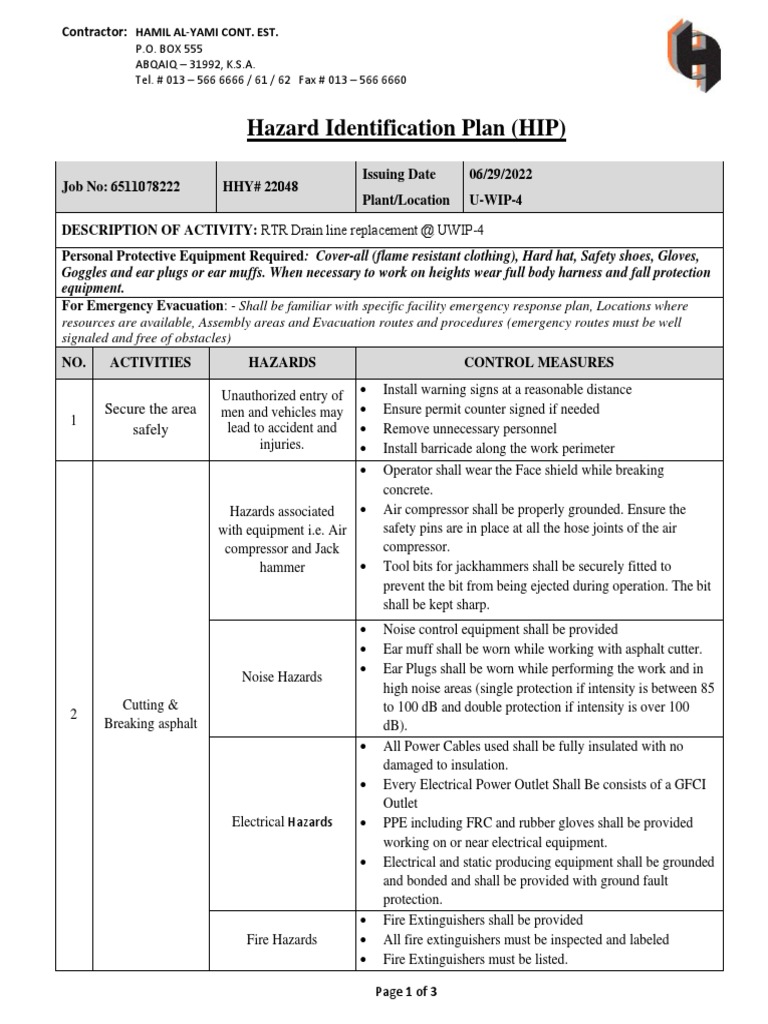 Hazard Identification Plan (HIP) : Secure The Area Safely | Download ...