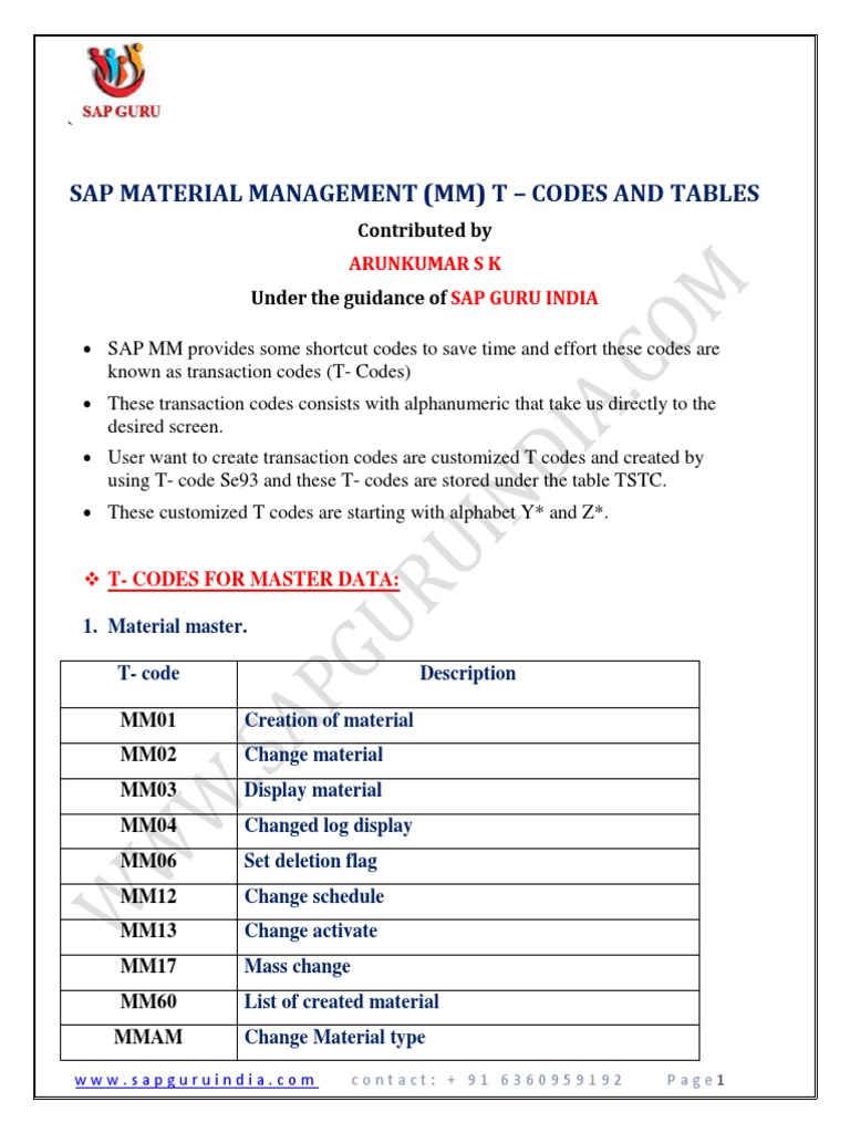 Sap Material Management (MM) T - Codes and Tables: Contributed by Under ...