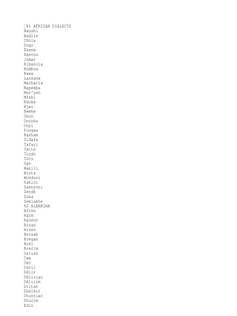 Global Male Names Collection | PDF