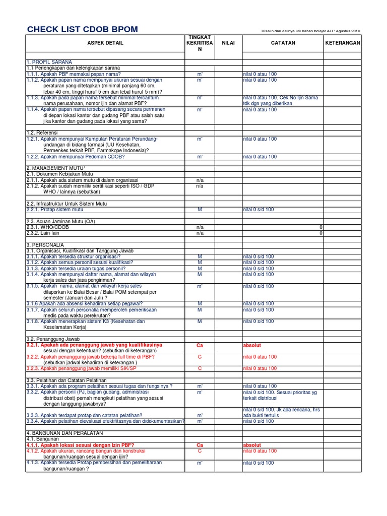 Checklist CDOB untuk PBF BPOM | PDF