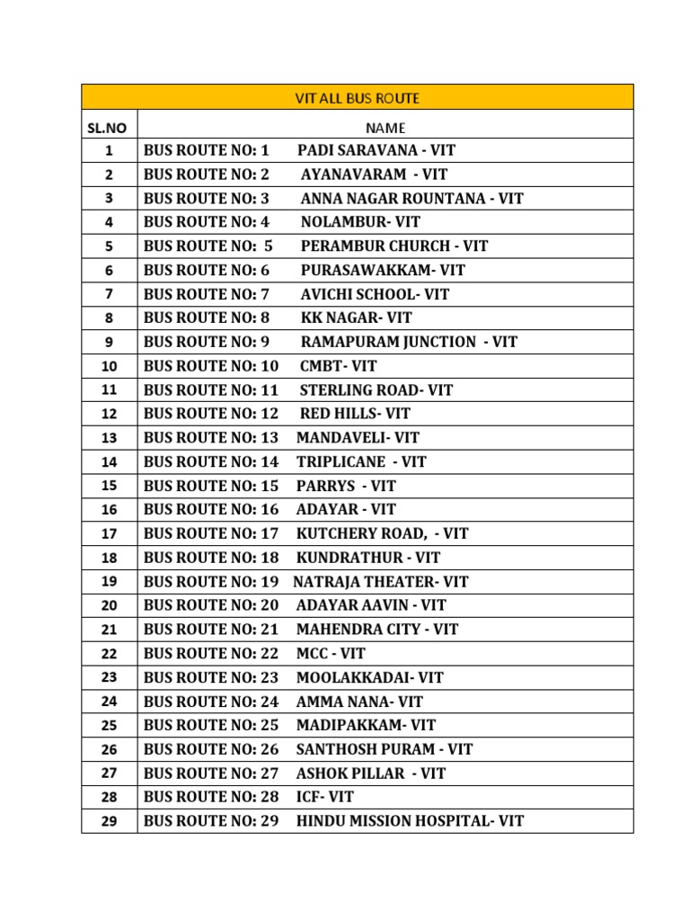 Vit Chennai Bus Route Latest | PDF
