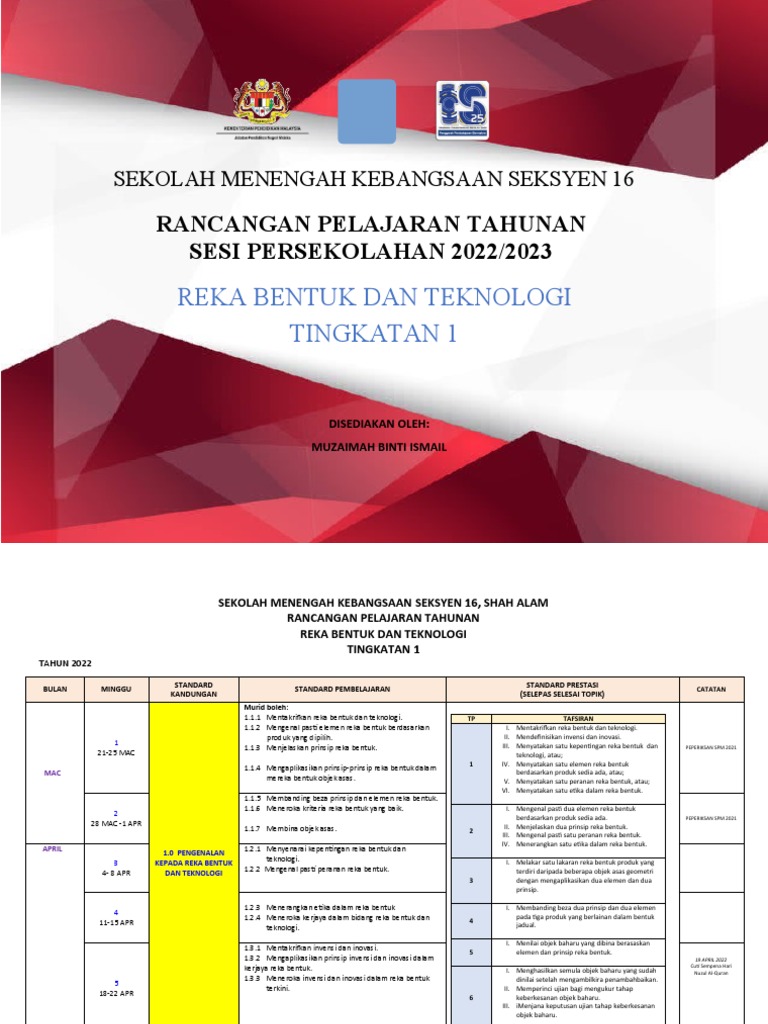 Rpt Rbt Tingkatan 1 2022 Pdf