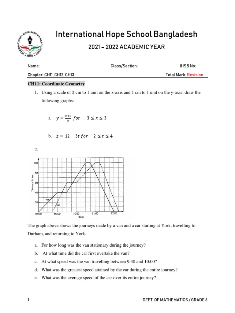 Grade 6 Math Revision: Geometry, Percentages, Ratios | PDF | Interest ...