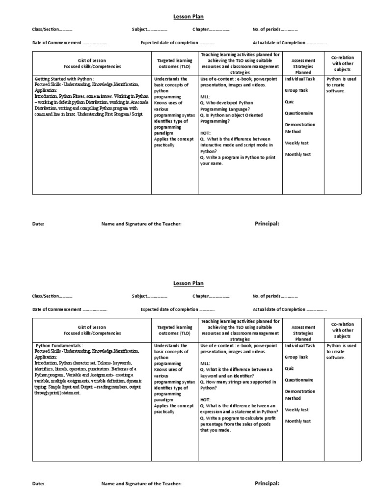 Lesson Plan: Getting Started With Python | PDF | Computer Programming ...