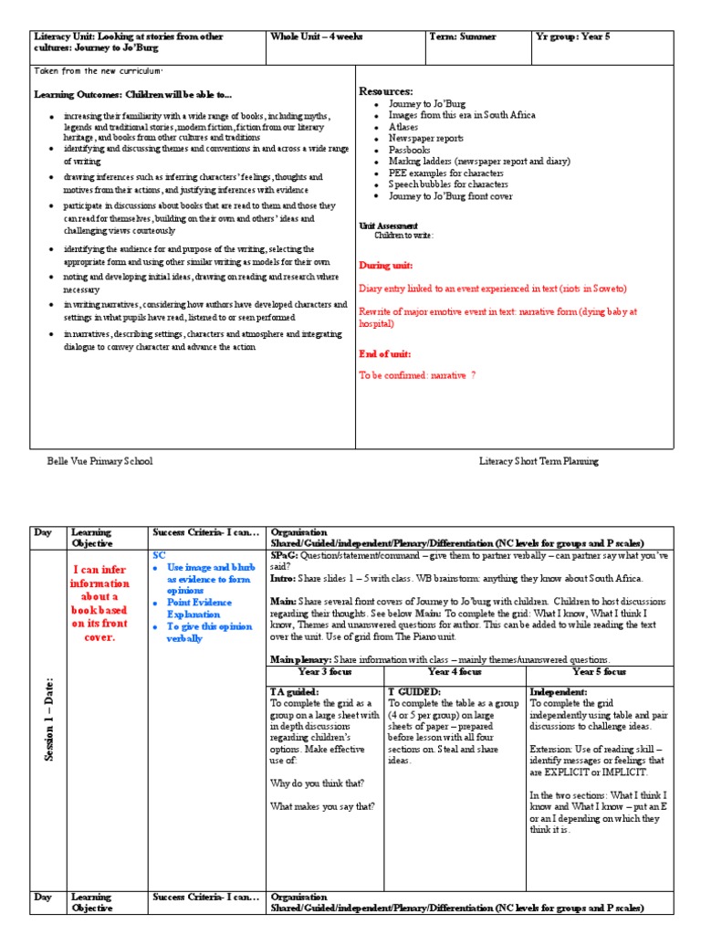 Journey To Joburg Planning | PDF | Comma | Punctuation