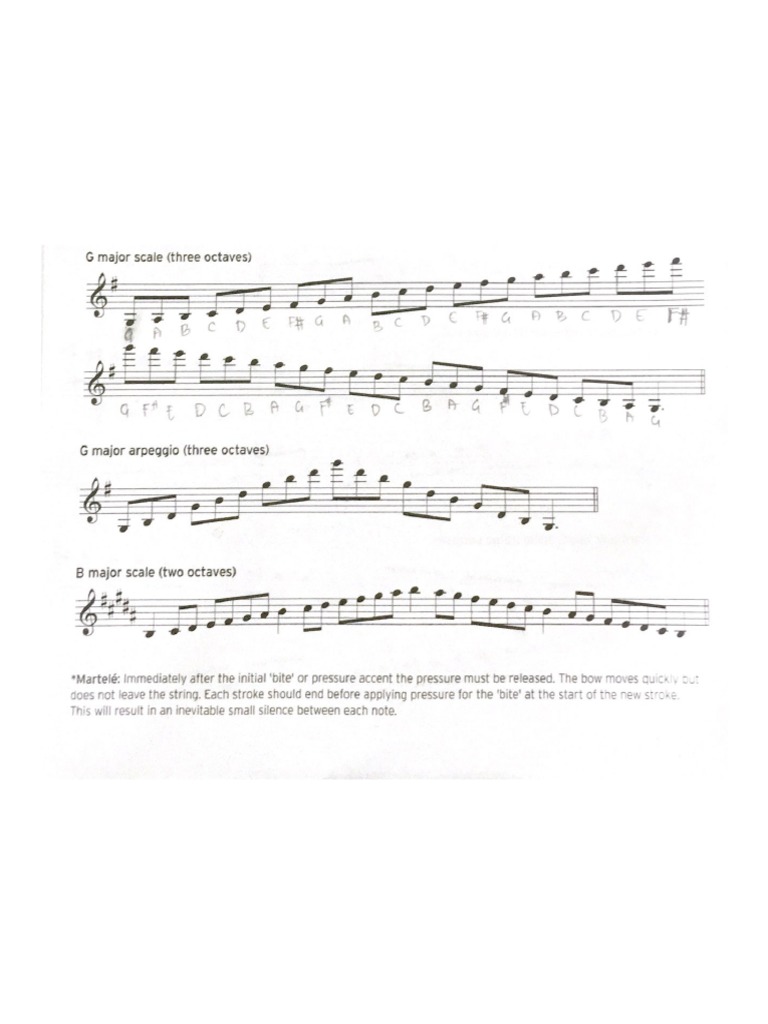 G Major Scale (Three Octaves) | PDF