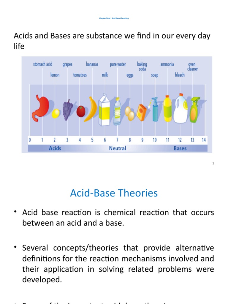 Acids and Bases Are Substance We Find in Our Every Day Life: Acid Base ...