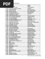 Videoke Song Book | PDF | Singers | American Musicians