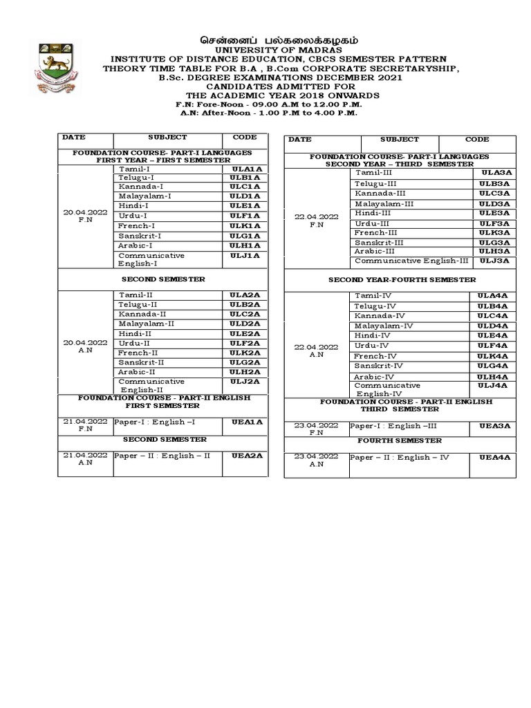 NRD Idg Gy Fiyf Fofk | PDF | Calculus | Mathematics