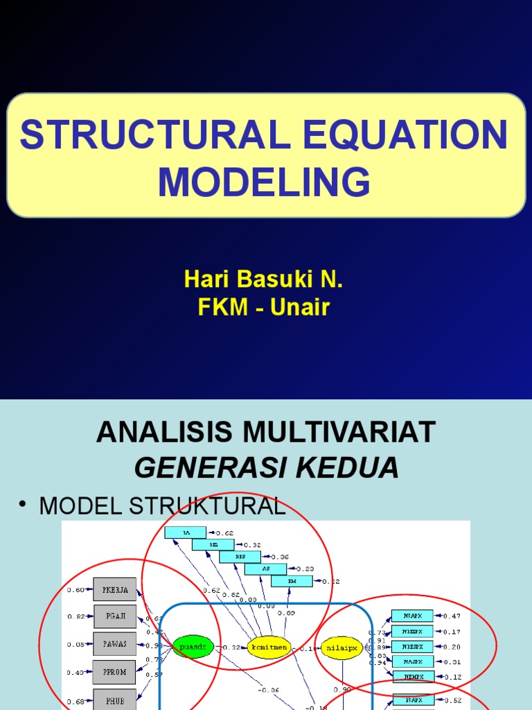 Dasar SEM 2017 | PDF Dasar SEM 2017 | PDF