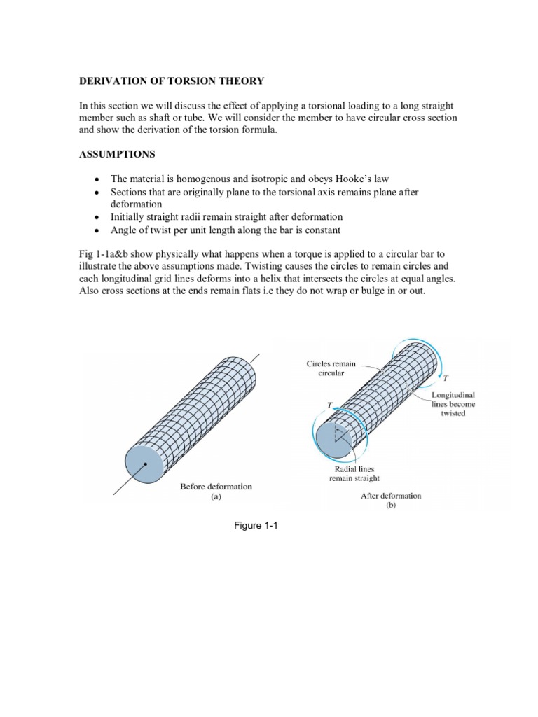 Derivation of Torsion Theory | PDF | Stress (Mechanics) | Deformation ...