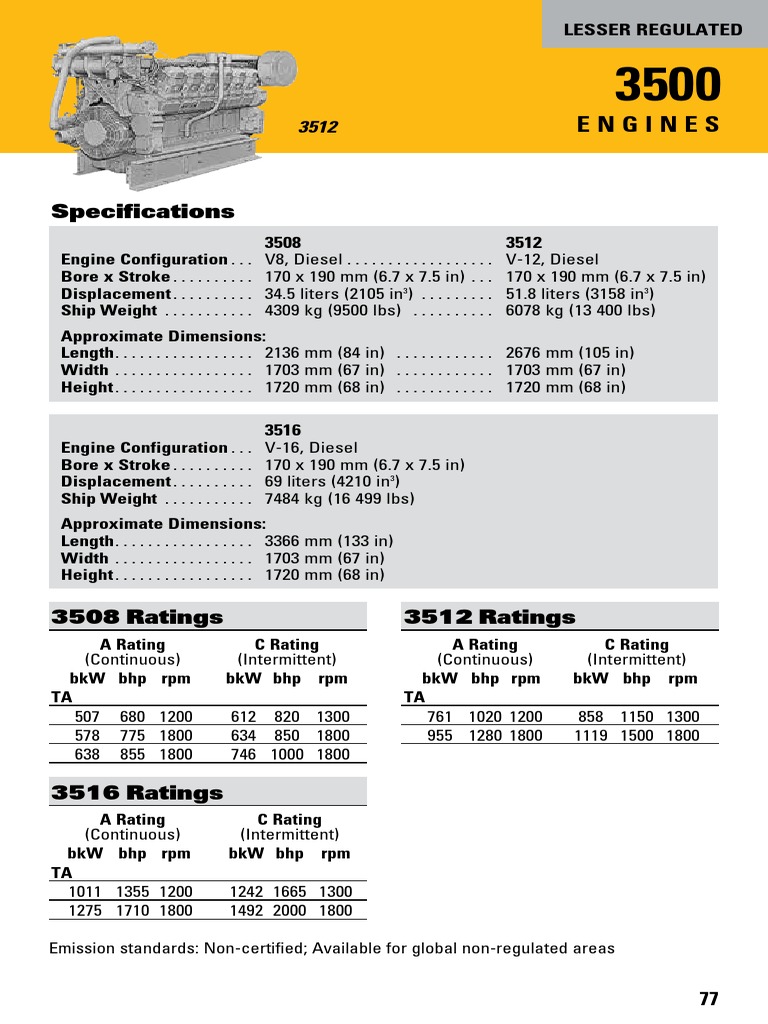 3508 35012 3516 en (75b) | PDF