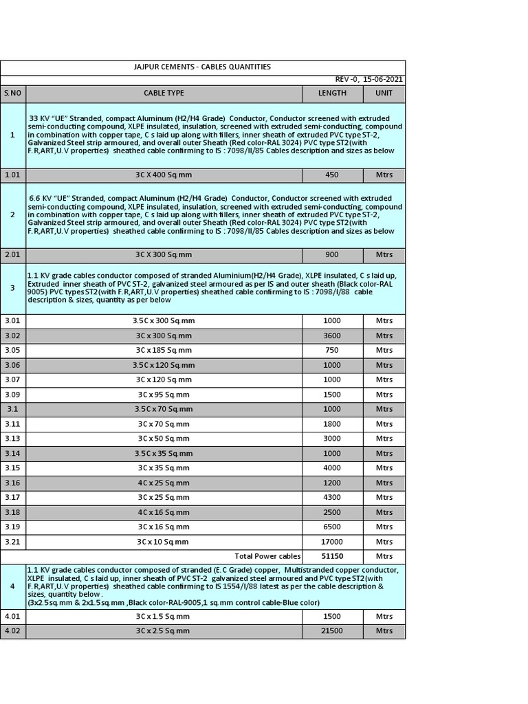 Imcc 2 | PDF | Electrical Engineering | Manufactured Goods