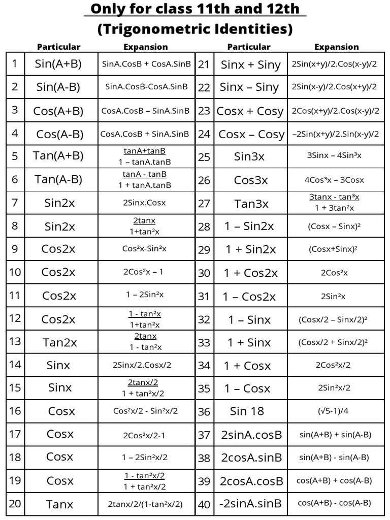 Trigo Formula Worksheet | PDF | Mathematical Relations | Mathematical ...