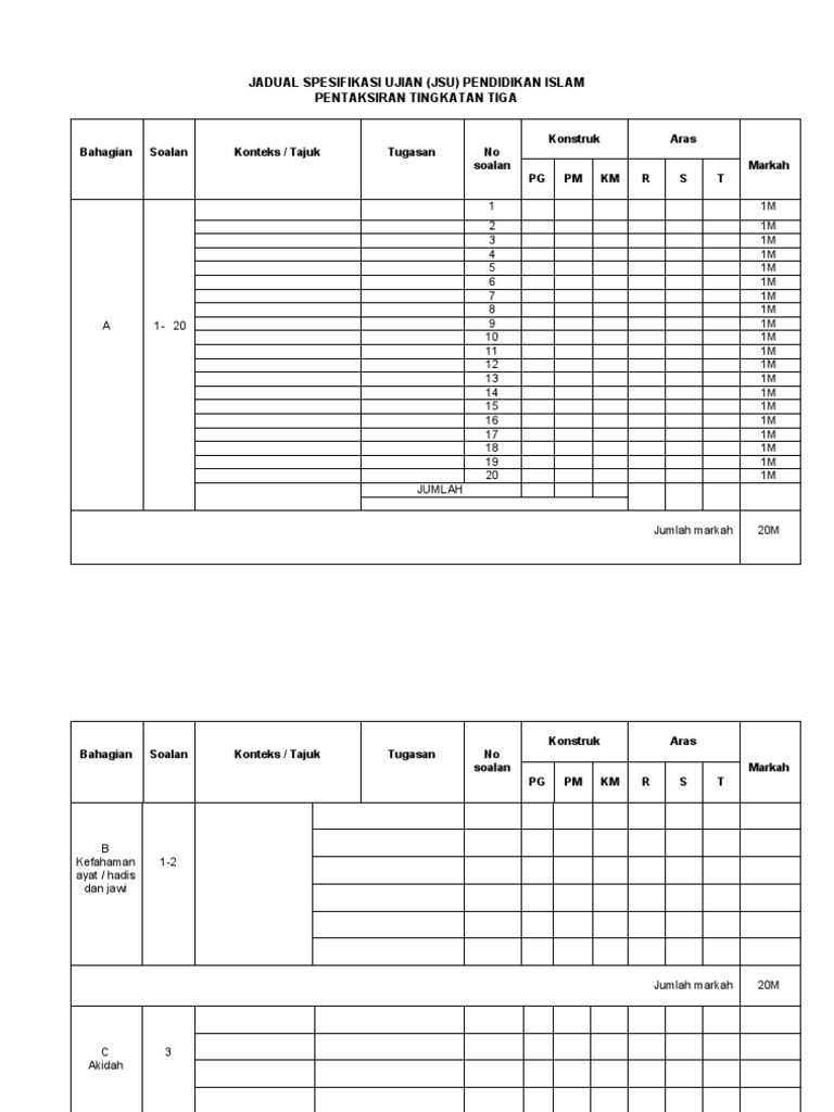 Jsu Pt3 Kosong Pdf