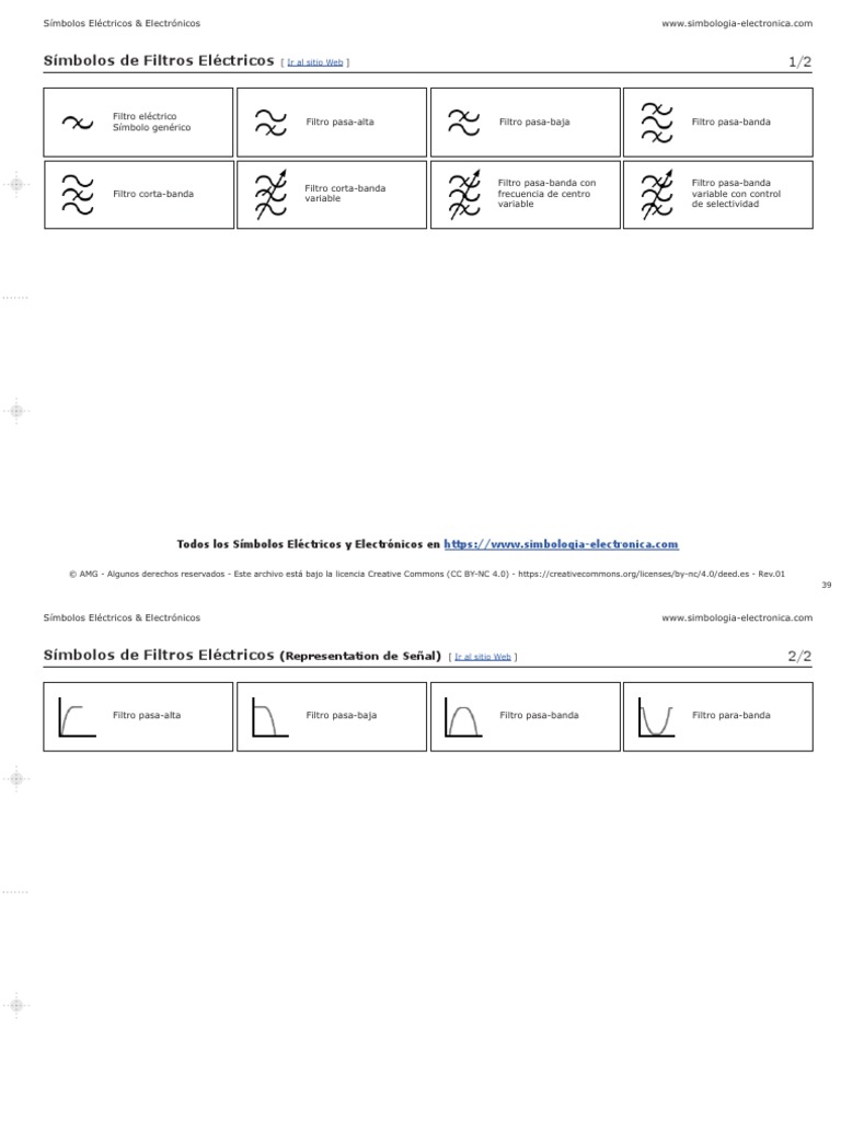 Simbolos Filtros Electricos | PDF | Licencia Creative Commons | Derecho ...