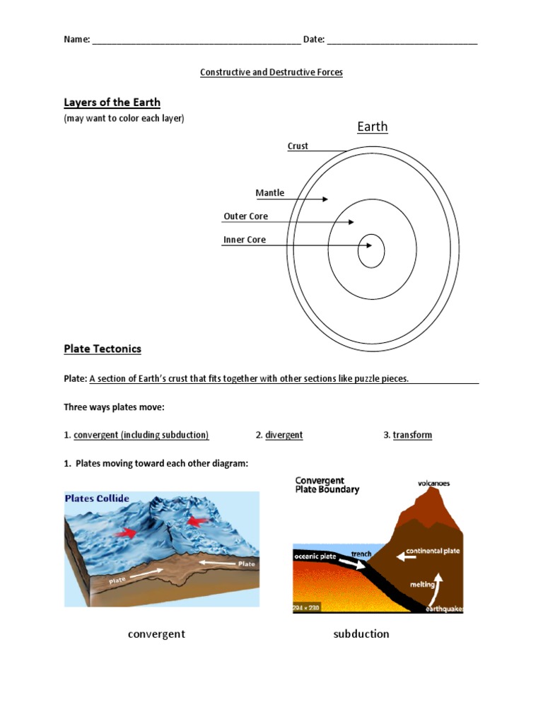 22-23 Constructive Destructive Study Guide | PDF | Volcano | Plate ...
