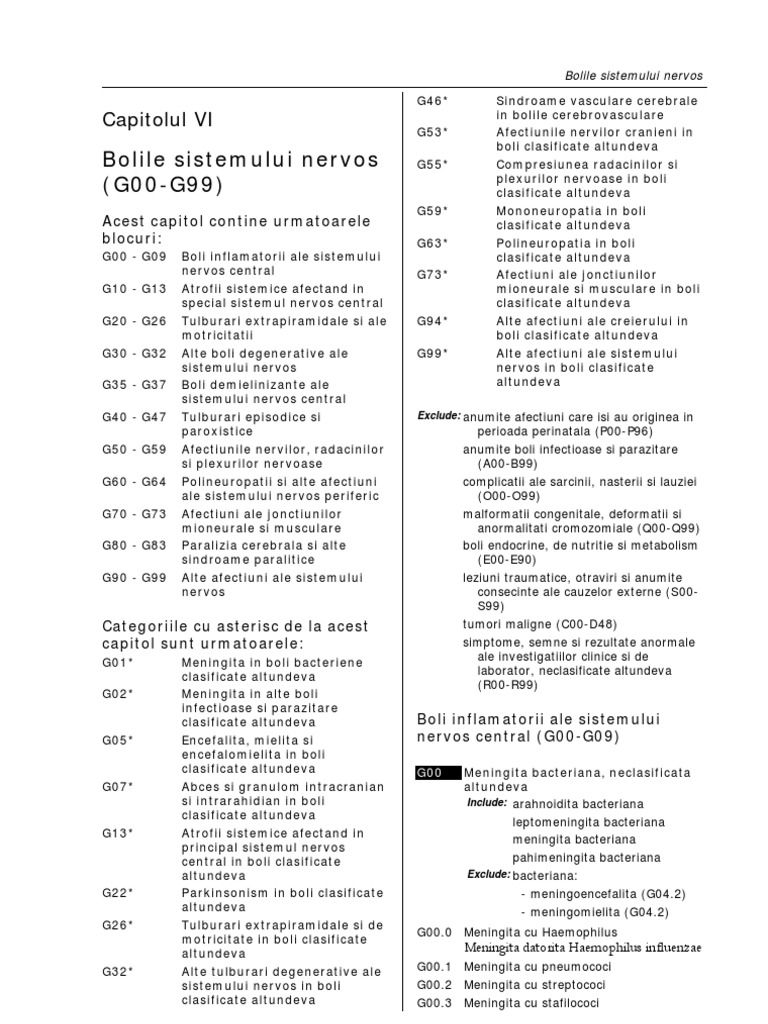 G Urile Cod Boala | PDF