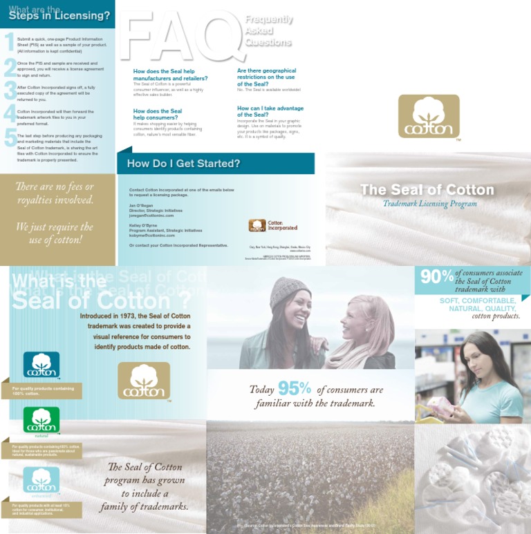 Steps in Licensing?: How Do I Get Started? | PDF | Cotton | Trademark