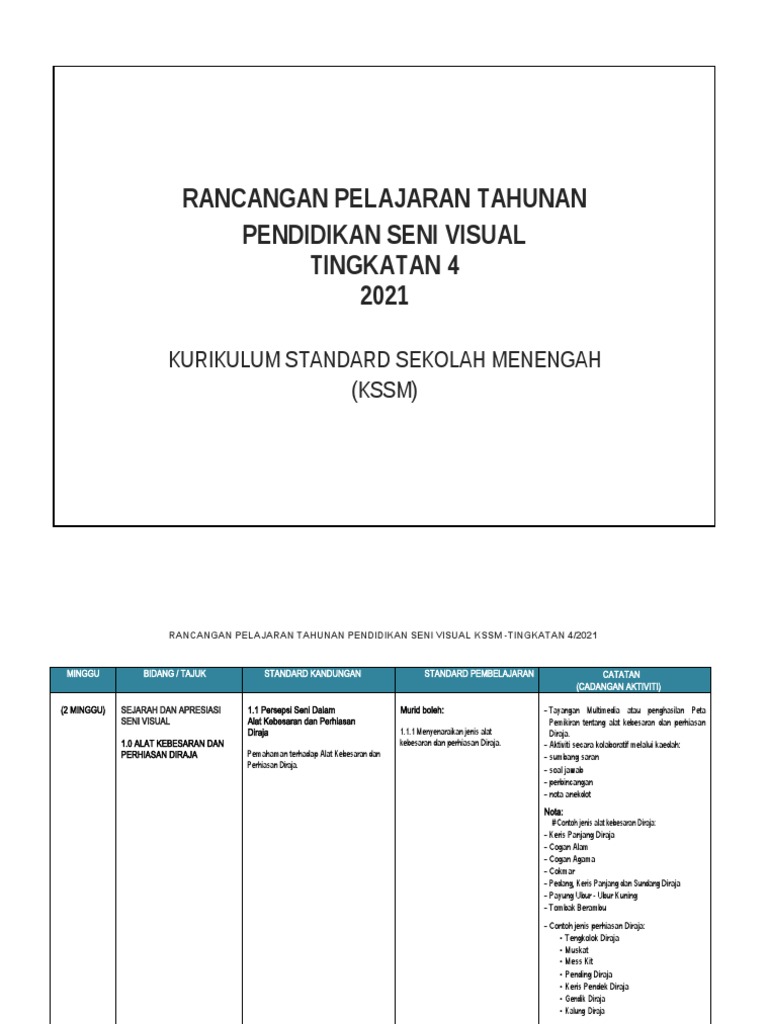 RPT PSV KSSM T4 | PDF