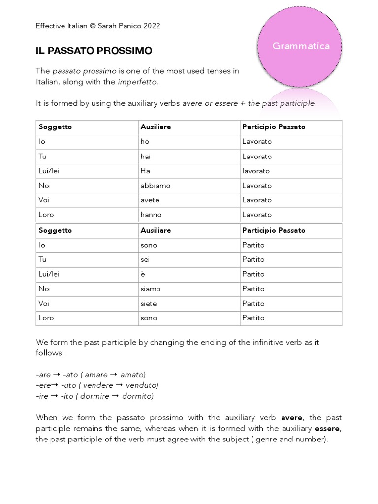 passato prossimo grammatica | PDF | Verb | Semantic Units