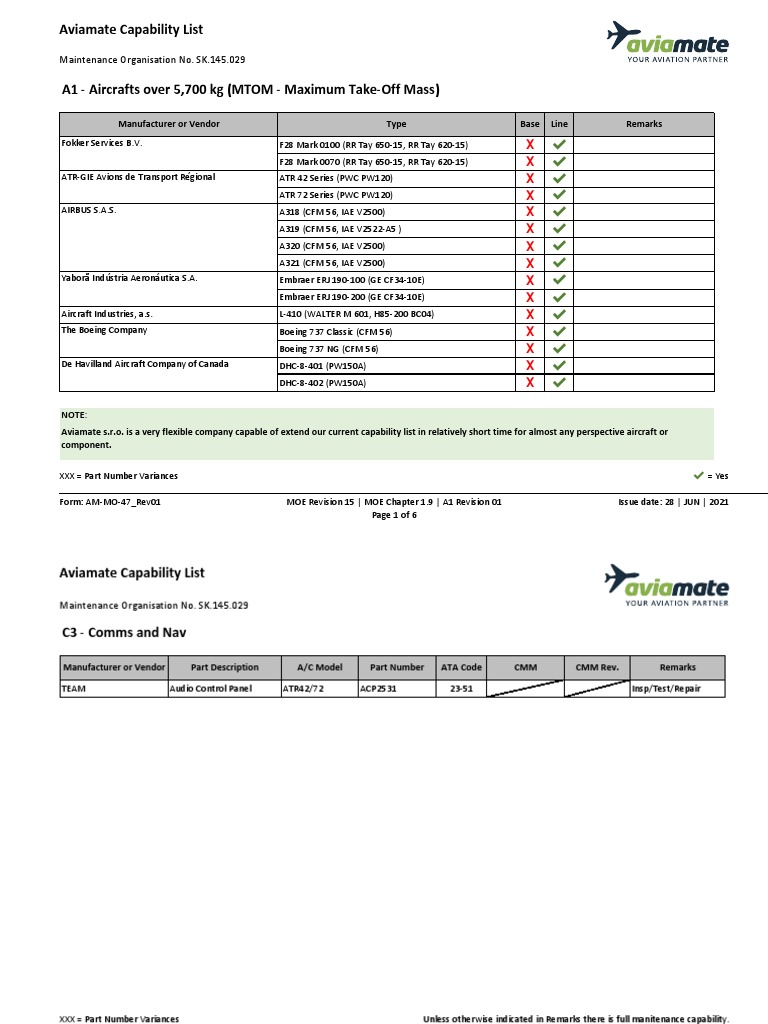 Aviamate Capability List: Maintenance Organisation No. SK.145.029 ...