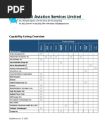 ATA 100 Specifications Overview | PDF | Technology & Engineering