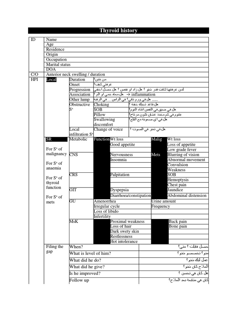 Thyroid History Taking | PDF