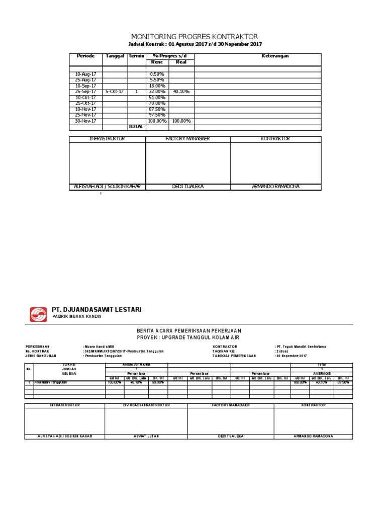 MKNM Tanggulan - (PT. TMS) - Retensi (Maret '18) | PDF