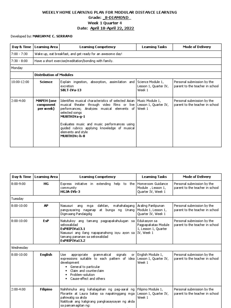 Weekly Home Learning Plan For Modular Distance Learning Grade: - 8 ...