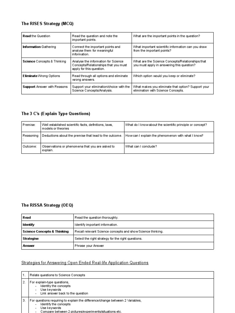 The RISES Strategy (MCQ) | PDF | Science | Concept