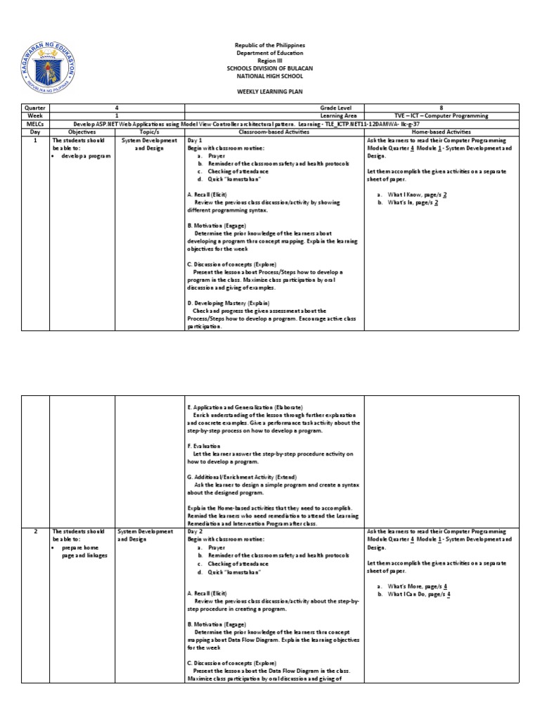 Sample WLP | PDF | Learning | Educational Technology